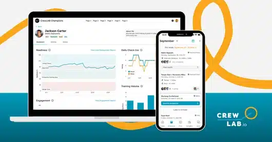 Free Concept2 Erg Calculator | Convert Rowing Splits to Watts & 2k| CrewLAB